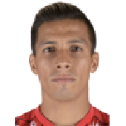 Angel Sepulveda (Guadalajara Chivas) perfil, estadísticas, valor de ...