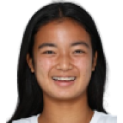 Alexandra Eala Fixtures Schedule & Predictions, Games Scores, and ...