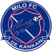 Milo Fixtures Schedule & Predictions, Games Scores, Lineup, Statistics ...