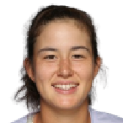 Joanna Garland Fixtures Schedule & Predictions, Games Scores, and ...