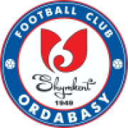 Ordabasy Fixtures Schedule & Predictions, Games Scores, Lineup ...