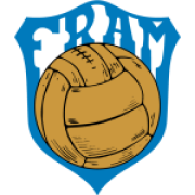 Fram Reykjavik Fixtures Schedule & Predictions, Games Scores, Lineup ...